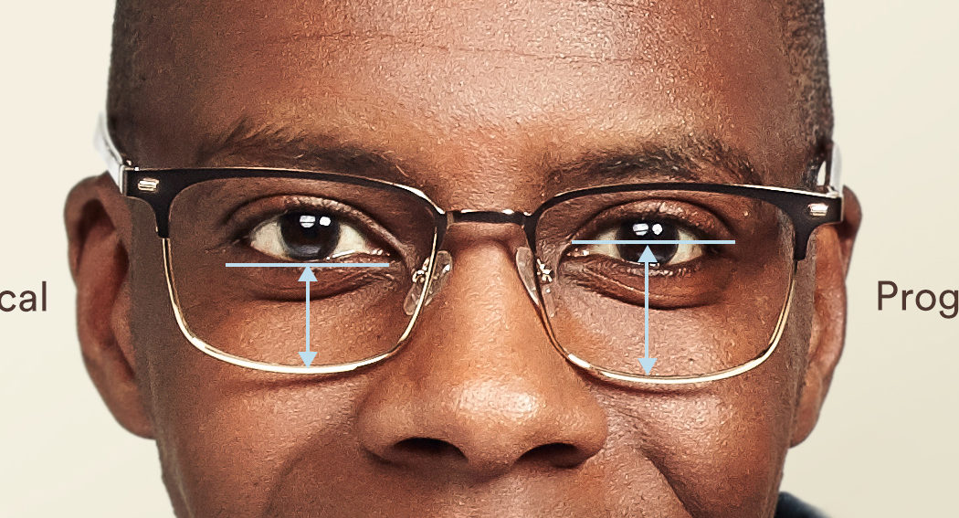 Segment Height 1 Clearly Blog Eye Care And Eyewear Trends