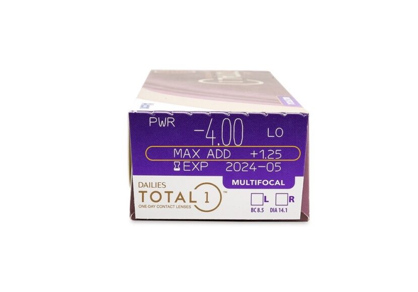 Contact lens types: How to choose the best contacts | Clearly CA